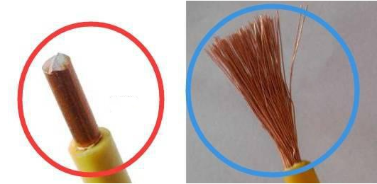 The difference between soft wire and hard wire - Ningbo Meilan ...