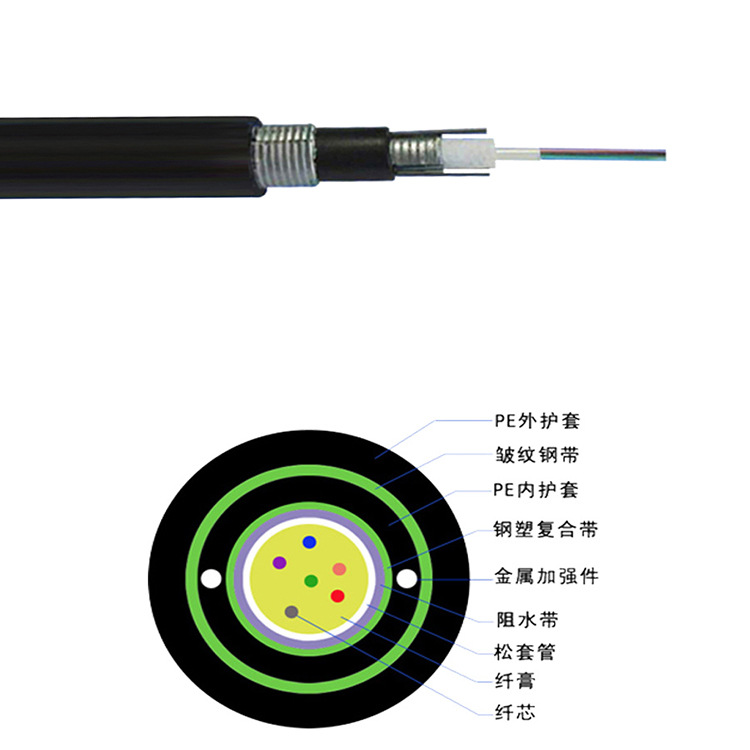 MT-11010 GYXTW53 Outdoor Fiber Optical Cable Armored Optical Cable ...